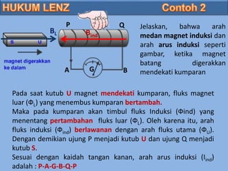 Ie01 hukum faraday-lenz | PPTX