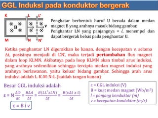 Ie01 hukum faraday-lenz | PPTX