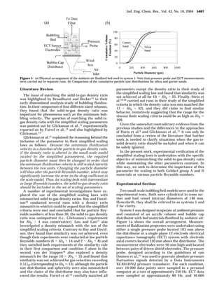 Hydrodynamic similarity in bubbling fluidized beds: the importance of the solid-to-gas density ...