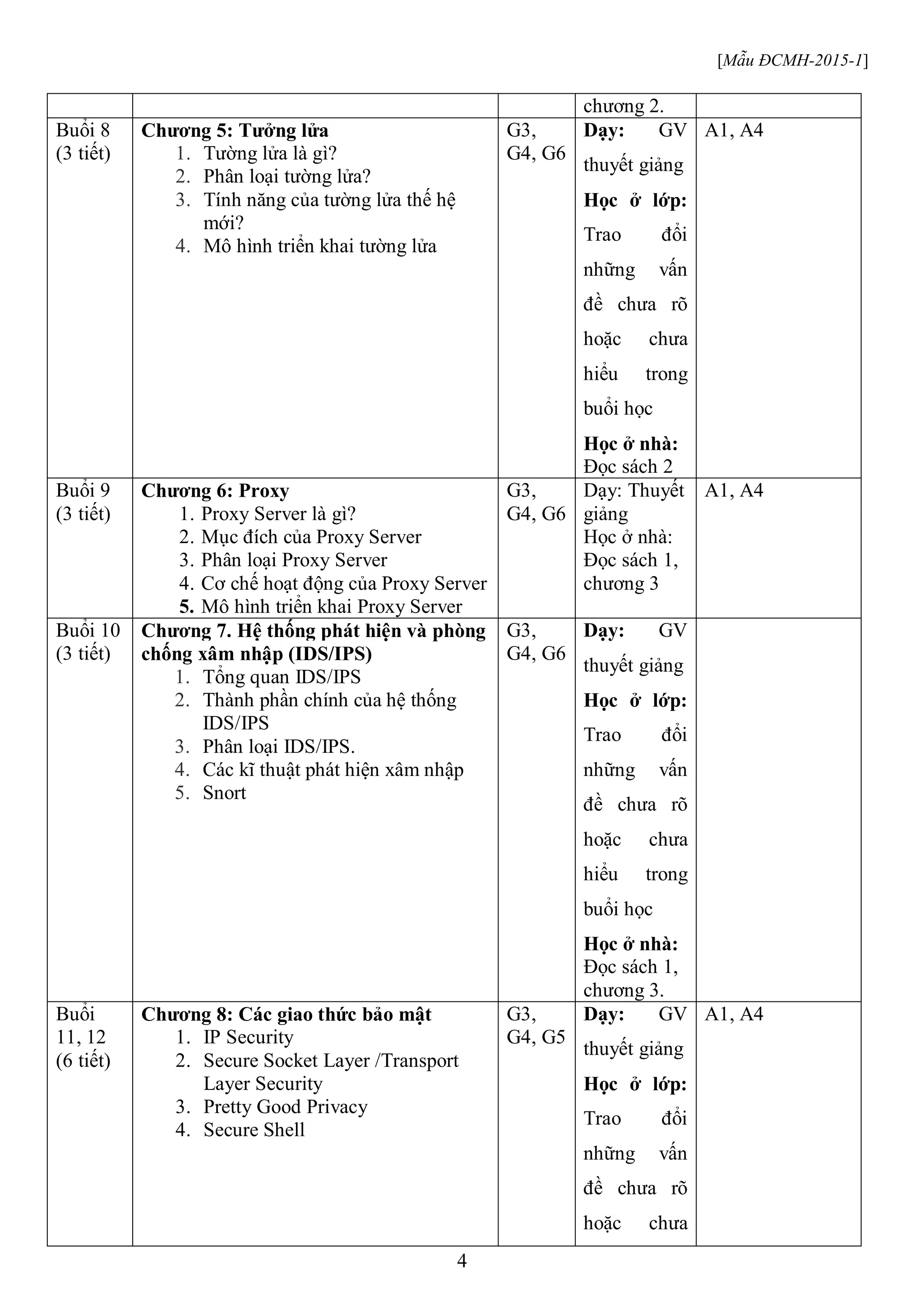 IE105_Nhap Mon Bao Dam va An Ninh Thong Tin-CDIO_v1-05122016.pdf