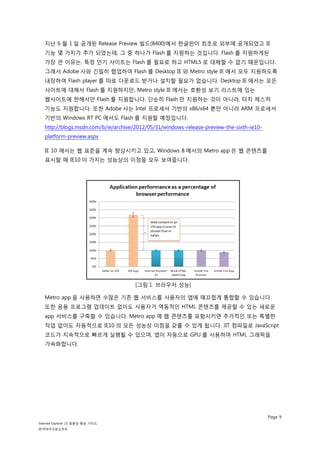 Ie10 compatibilitysecureguide final | PDF