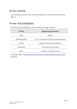 Ie10 compatibilitysecureguide final | PDF