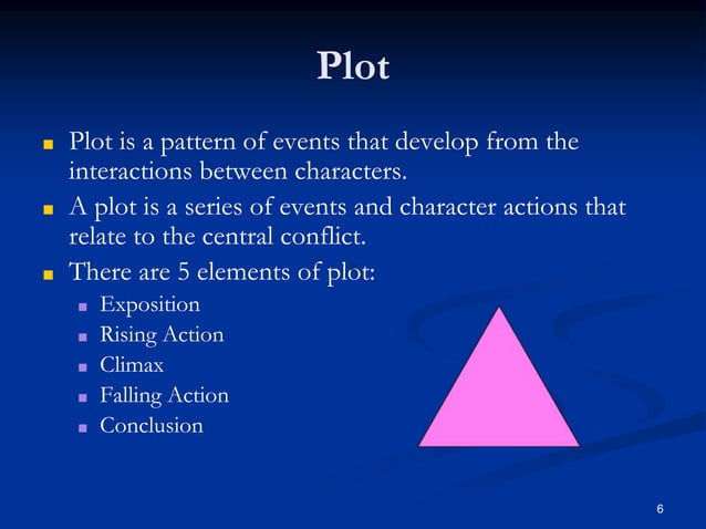 English 9 - 5 Important Elements of a Short Story | PPTX | Fiction ...