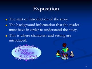 English 9 - 5 Important Elements of a Short Story | PPTX