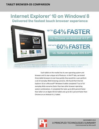 Tablet browser-OS comparison | PDF