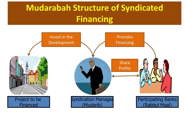 islamicfinancialinstruments part2 | PPT