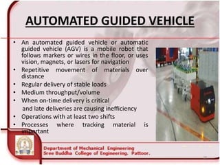 INDUSTRIAL ENGINEERING 2 nd module | PPTX