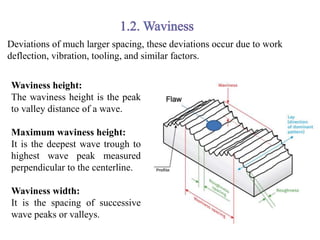 IE 335 Experiment No.7.pptx