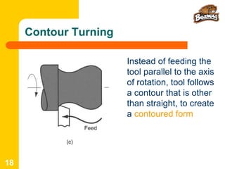 IE 337 W10 Lecture 6.machining.operations&machinability.ppt