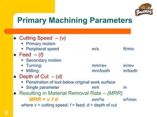IE 337 W10 Lecture 6.machining.operations&machinability.ppt | Free Download