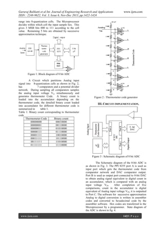 Ie3614221424 | PDF | Digital Audio | Computer Software and Applications