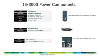 Switches Cisco IE2000 y Switches Cisco IE3000 | PPTX