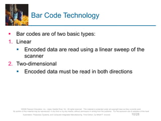 Automatic Identification and Data Capture Techniques | PPT