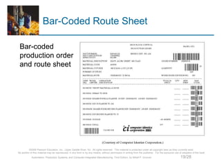 Automatic Identification and Data Capture Techniques | PPT