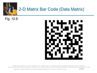 Automatic Identification and Data Capture Techniques | PPT