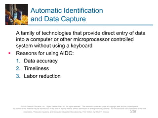 Automatic Identification and Data Capture Techniques | PPT