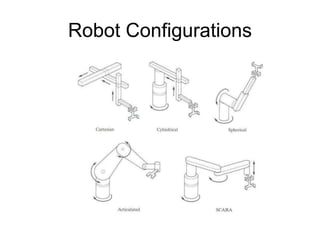 introduction to robotics and embedded systems | PPT