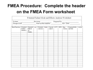 FMEA IE497Failure Modes and Effects Analysis .ppt
