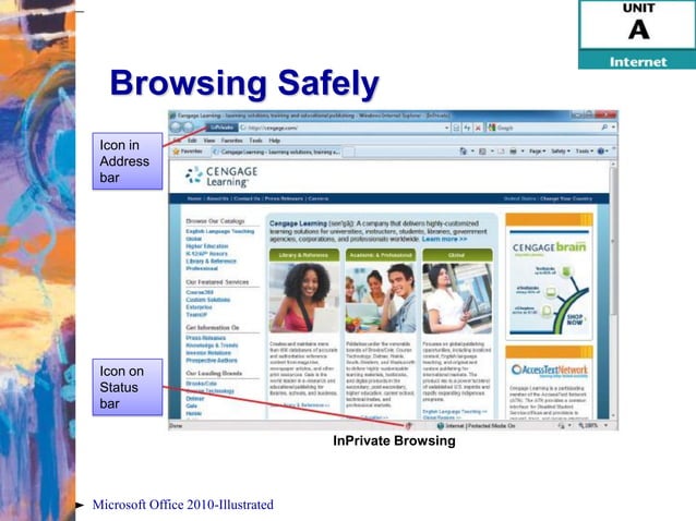 Internet Explorer PPT | PDF