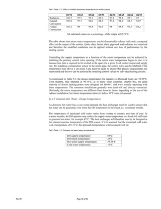 Iea district-heating-and-cooling-connection-handbook | PDF