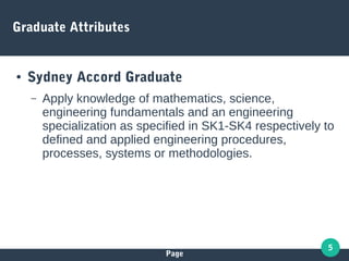 IEA graduate-atributes | ODP