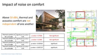 Building Energy Performance Approach | PDF