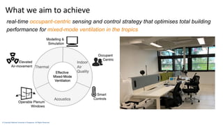 Building Energy Performance Approach | PDF