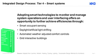 Regional Training Programme on Efficient Grid-interactive buildings | PDF