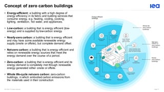 Regional Training Programme on Efficient Grid-interactive buildings | PDF