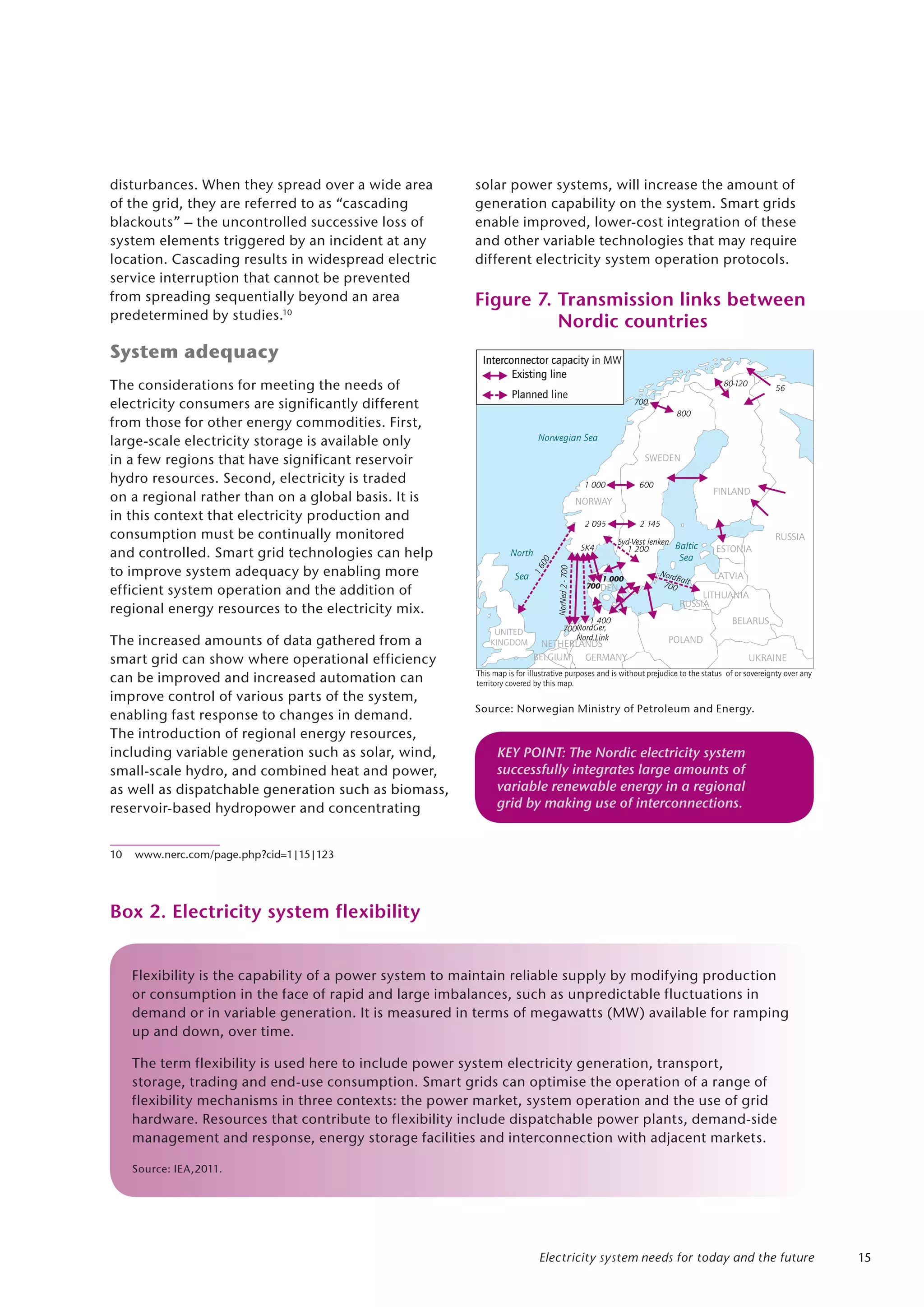 Iea technology roadmap smart grids | PDF