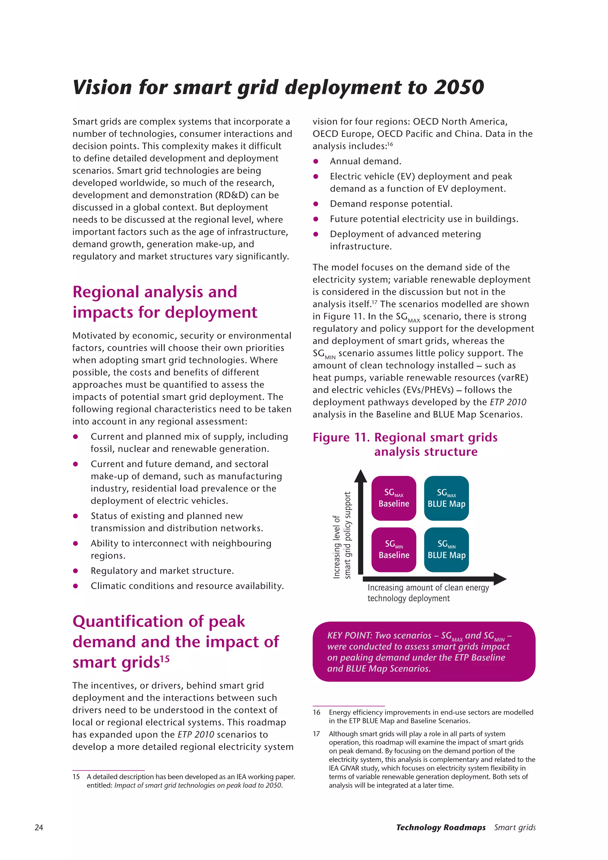 Iea technology roadmap smart grids | PDF