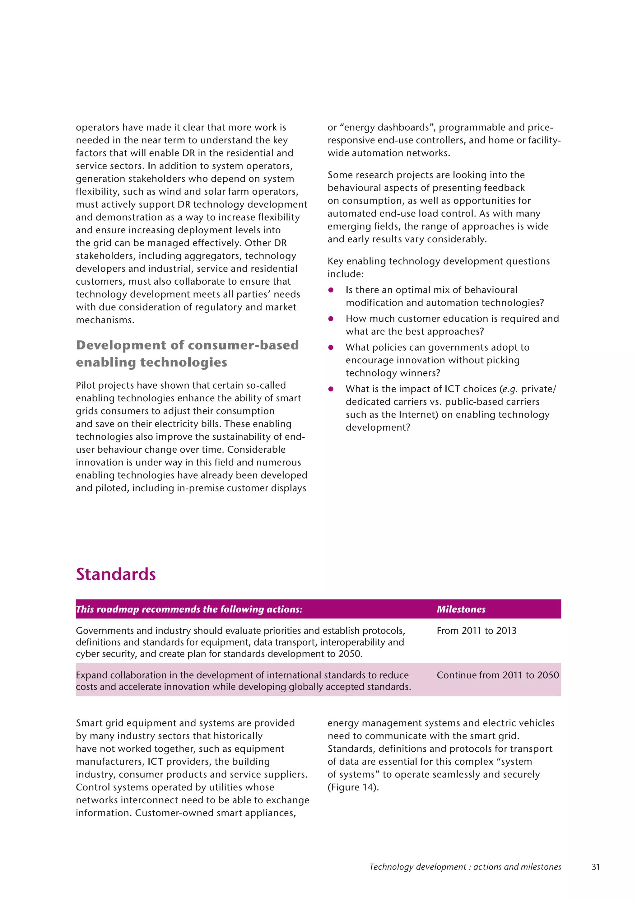 Iea technology roadmap smart grids | PDF