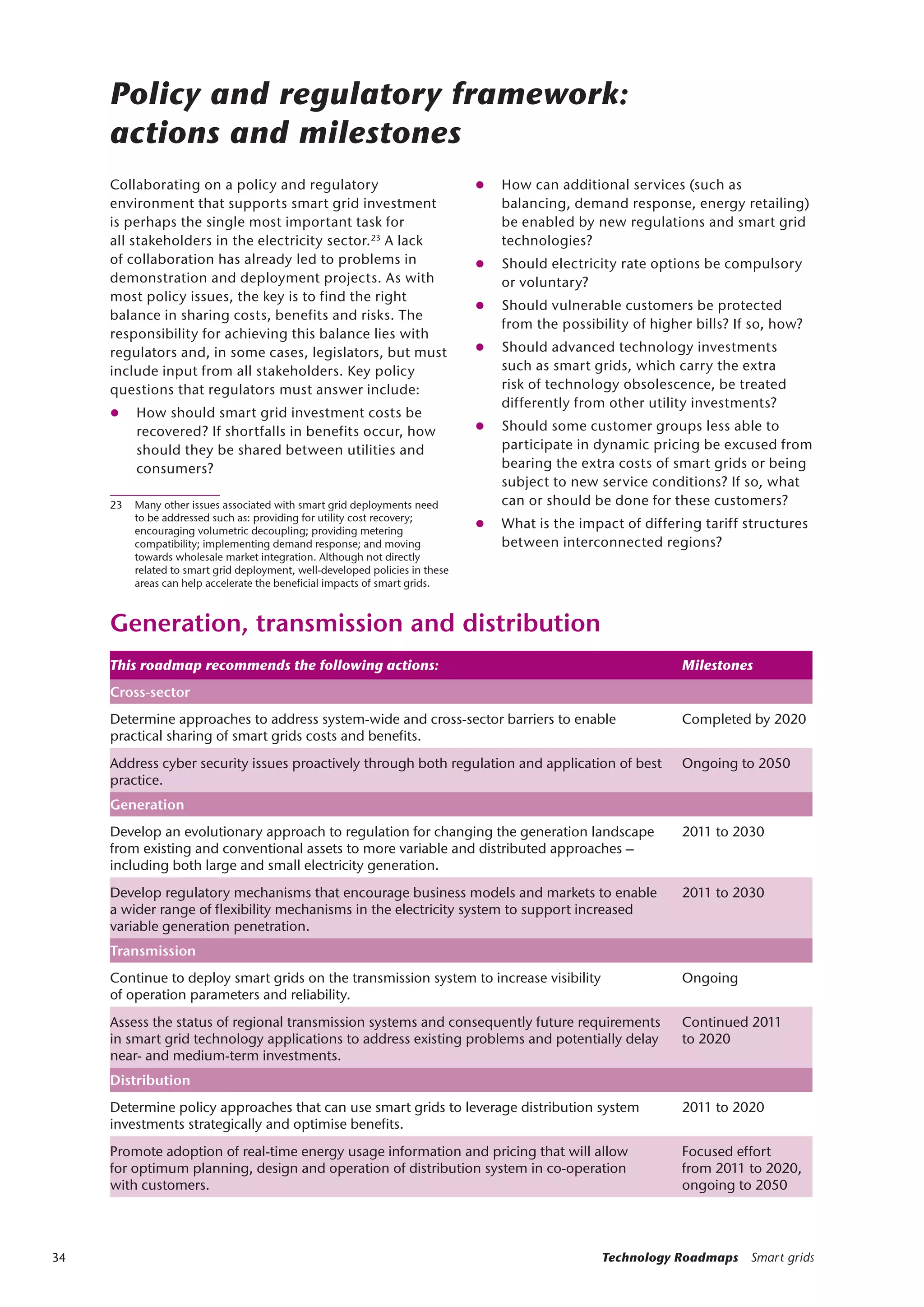 Iea technology roadmap smart grids | PDF