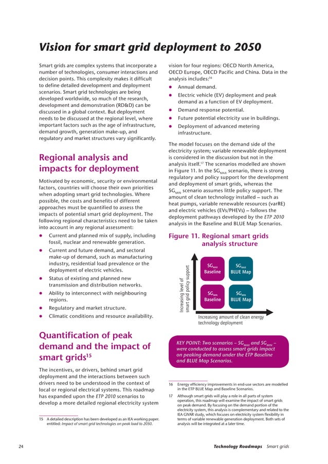 Iea technology roadmap smart grids | PDF | Power and Energy Industry ...