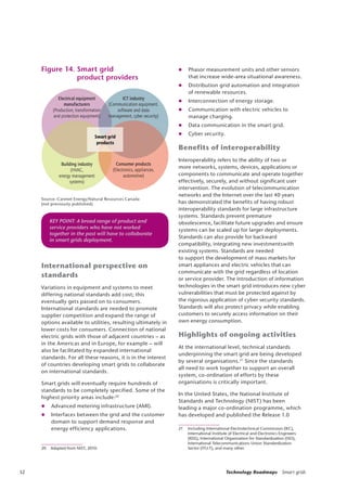 Iea technology roadmap smart grids | PDF