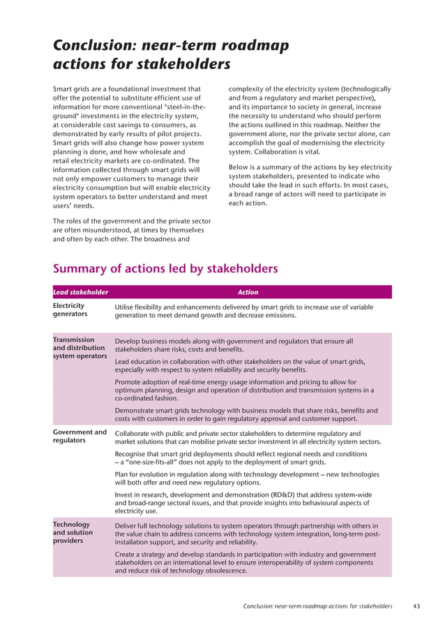 Iea technology roadmap smart grids | PDF | Power and Energy Industry ...