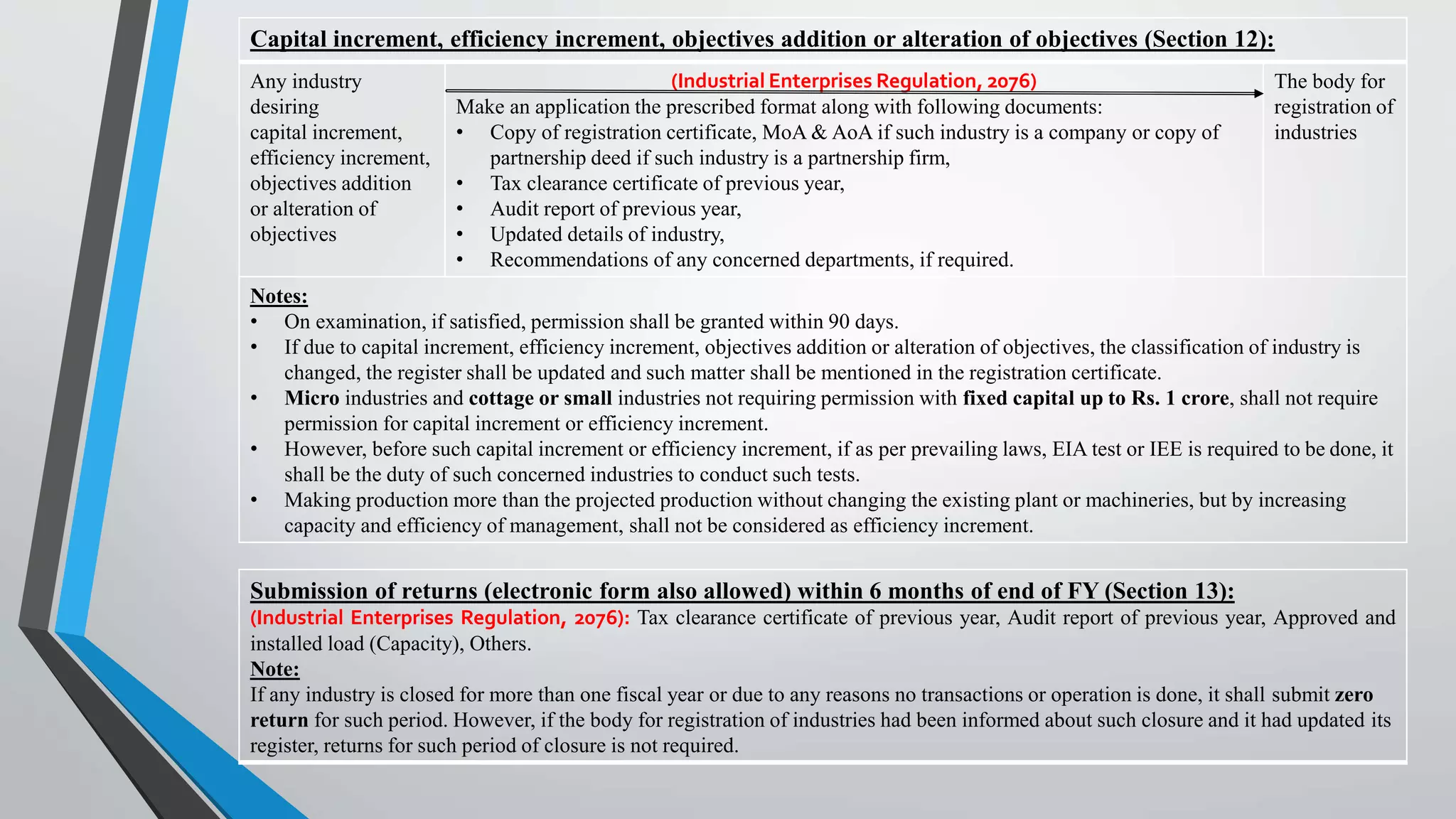 IEA 2076 ppt.pptx