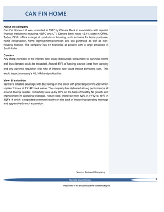 Stock Advisory for Today - Buy Stock of Dabur India Ltd and CAN FIN ...
