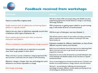 IEA DSM ExCo presentation Task XXIV | KEY
