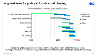 Electricity grids and secure energy transitions: IEA.pdf