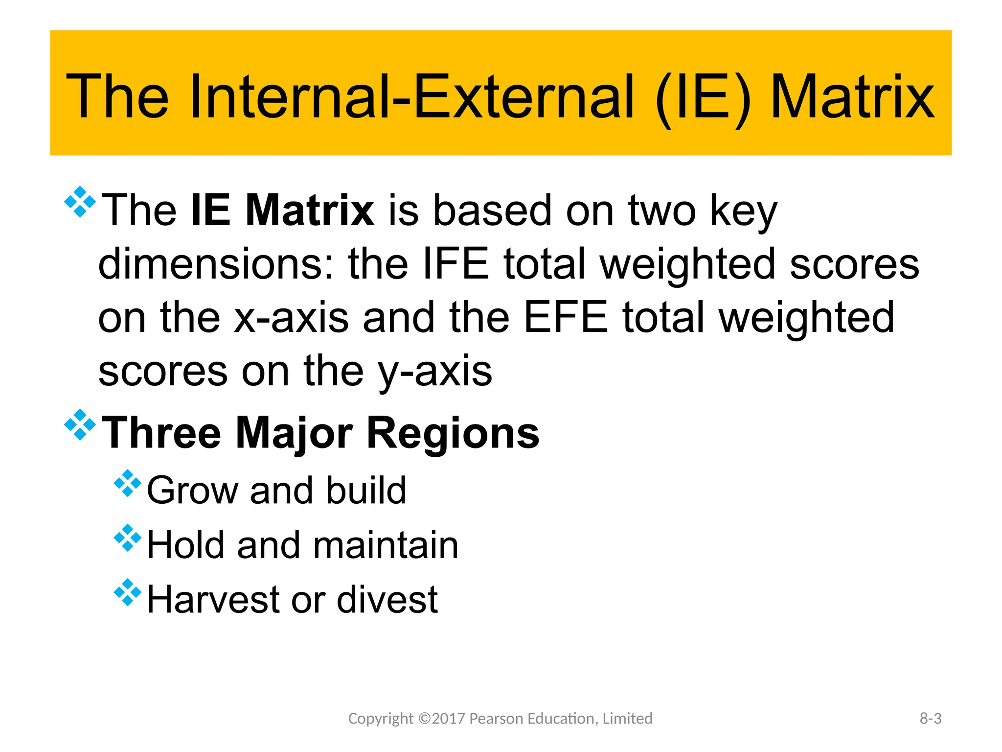 IE and Grand Strategy matrix.pptx mba syllabus | PPTX