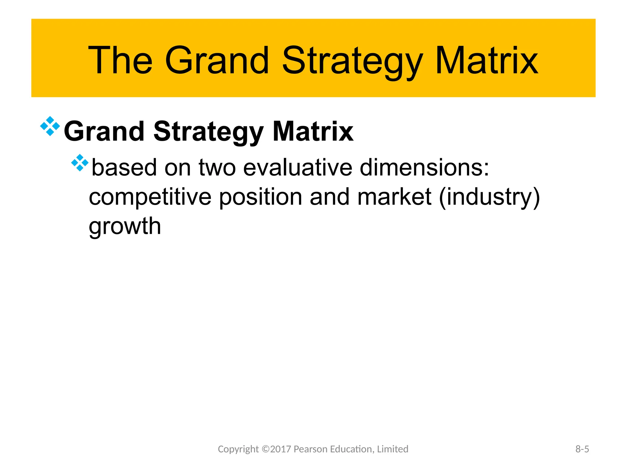 IE and Grand Strategy matrix.pptx mba syllabus | PPTX