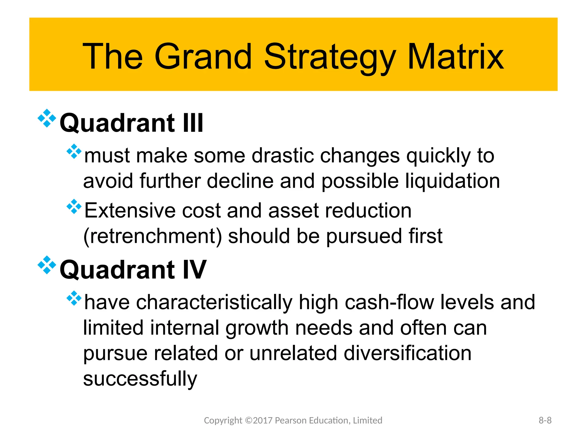 IE and Grand Strategy matrix.pptx mba syllabus | PPTX