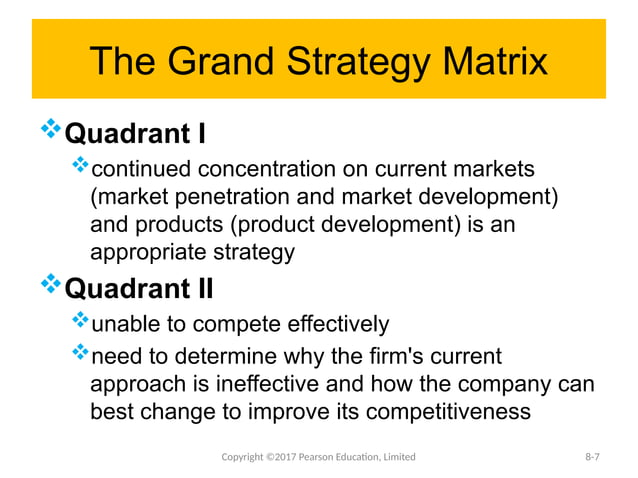 IE and Grand Strategy matrix.pptx mba syllabus | PPTX