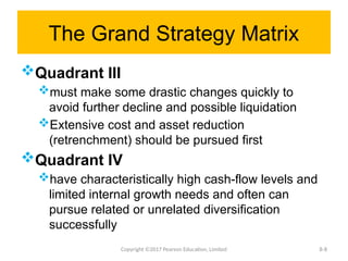 IE and Grand Strategy matrix.pptx mba syllabus | PPTX