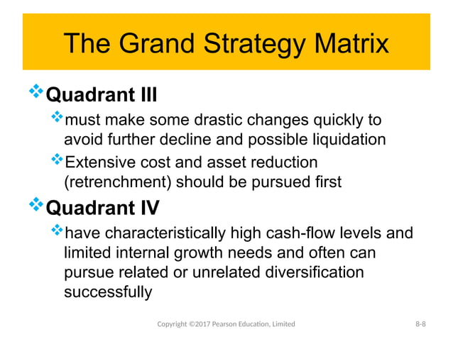 IE and Grand Strategy matrix.pptx mba syllabus | PPTX