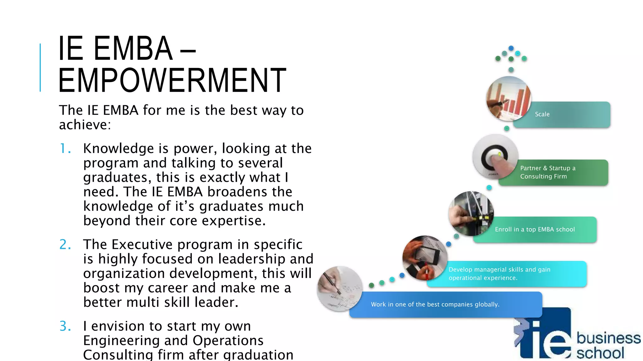 IE Application MBA | PPT