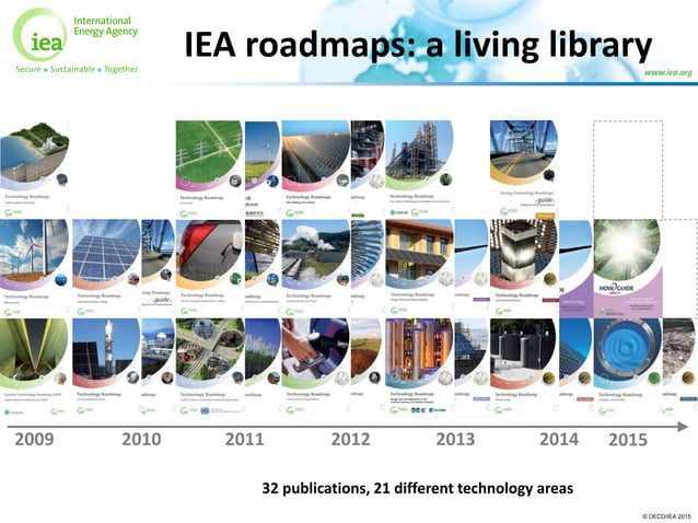 IEA smart energy systems roadmap introductory remarks | PPT