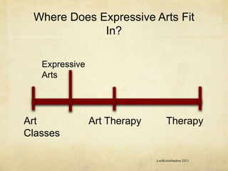 Expressive Art defined | PPTX