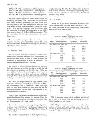 Cable Ladder Bonding with Earth Wire, Is it Necessary? | PDF